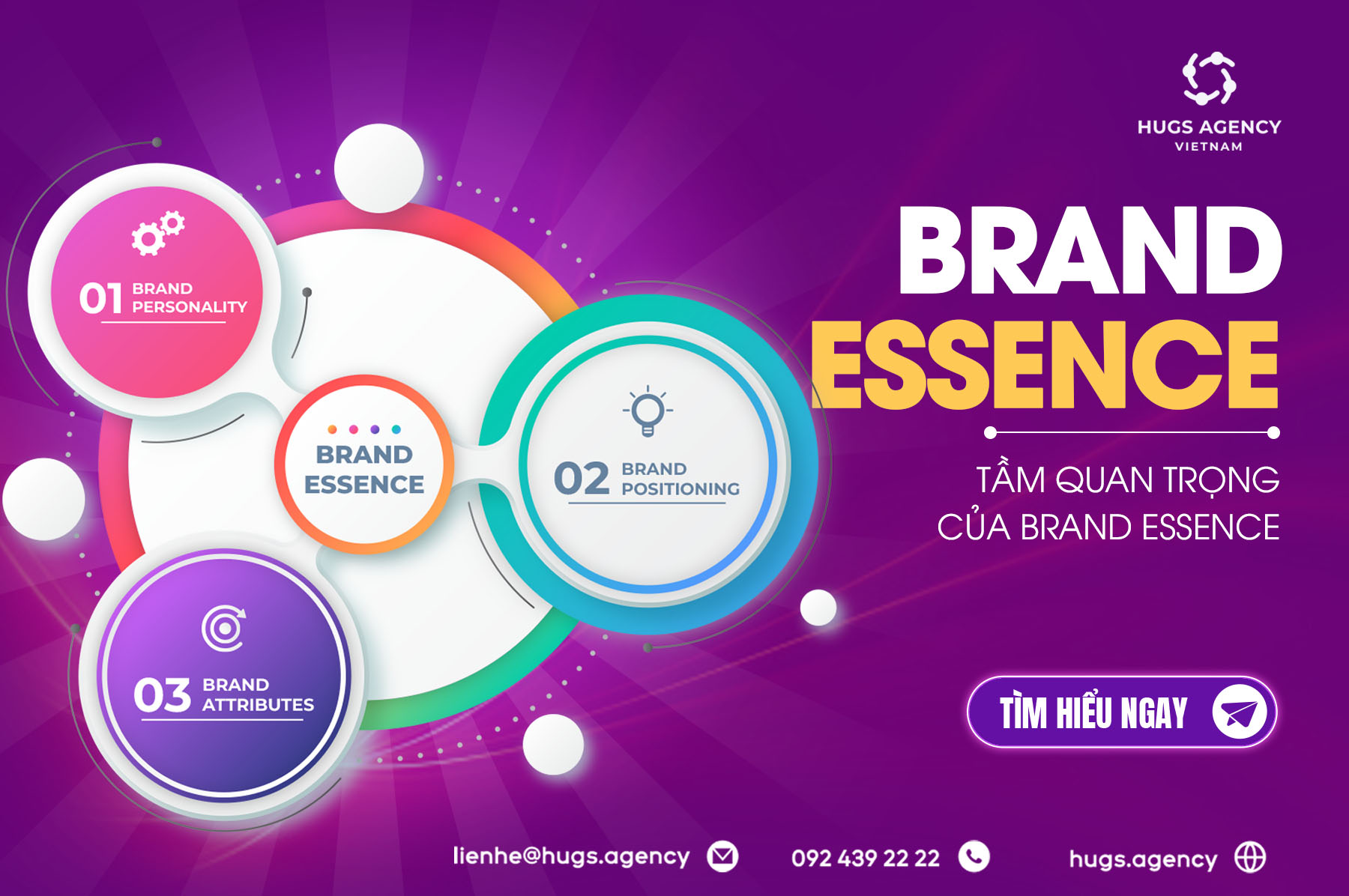 BRAND ESSENCE LÀ GÌ? TẦM QUAN TRỌNG CỦA BRAND ESSENCE