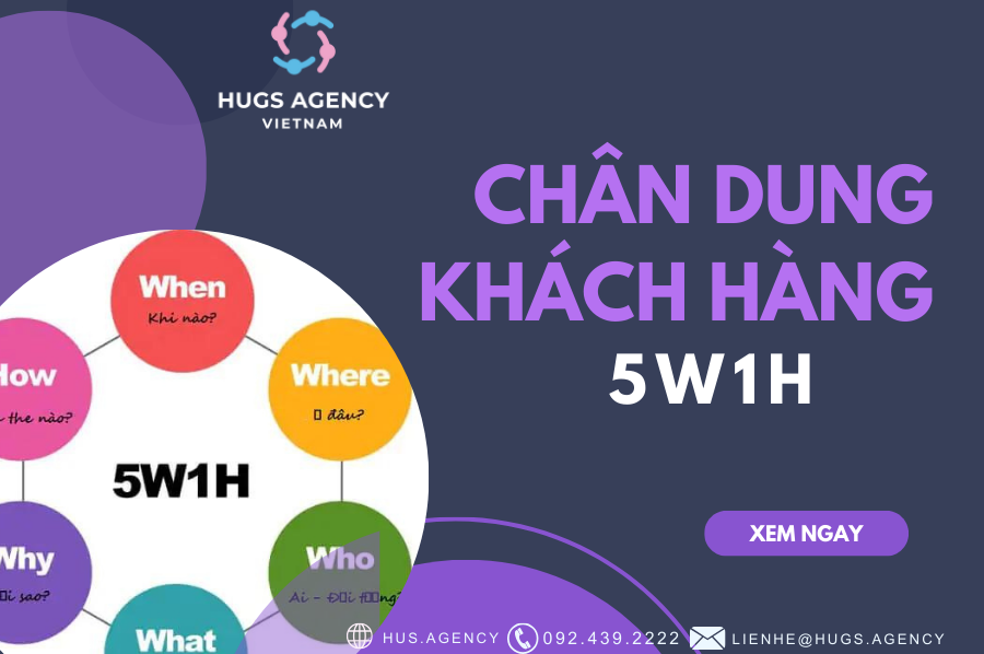 XÁC ĐỊNH CHÂN DUNG KHÁCH HÀNG MỤC TIÊU THÔNG QUA 5W1H - Hugs Agency